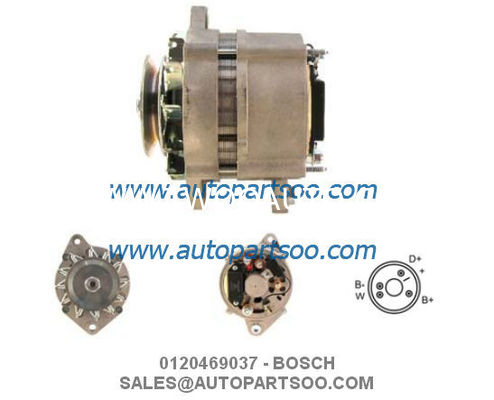 ALTERNATOR on sales - Quality ALTERNATOR GENERATOR supplier