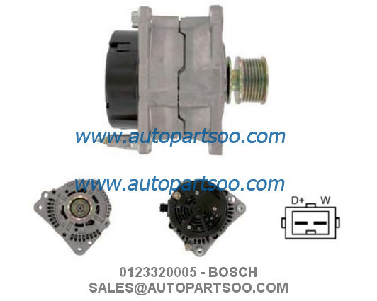 0124655008 0124655012 - BOSCH Alternator 24V 110A Alternadores