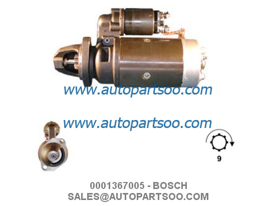 0001367028 0001367061For Bosch Starter Motor - latest china supplier news