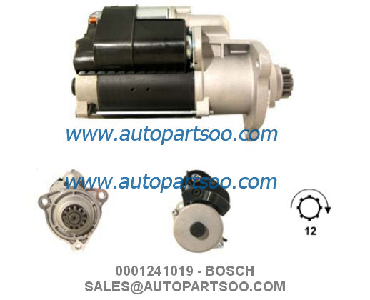 0001367028 0001367061For Bosch Starter Motor - latest china supplier news